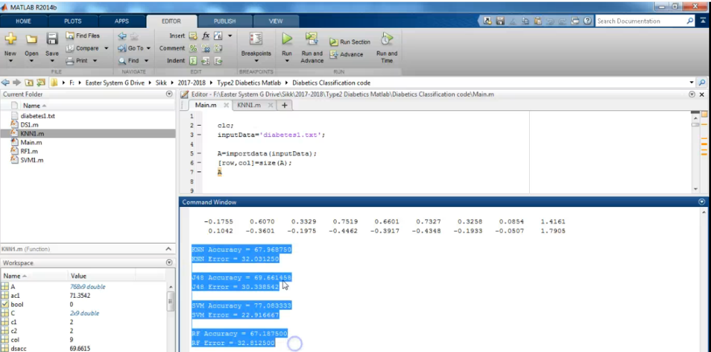 Diabetes Prediction Using Machine Learning Classification Algorithms